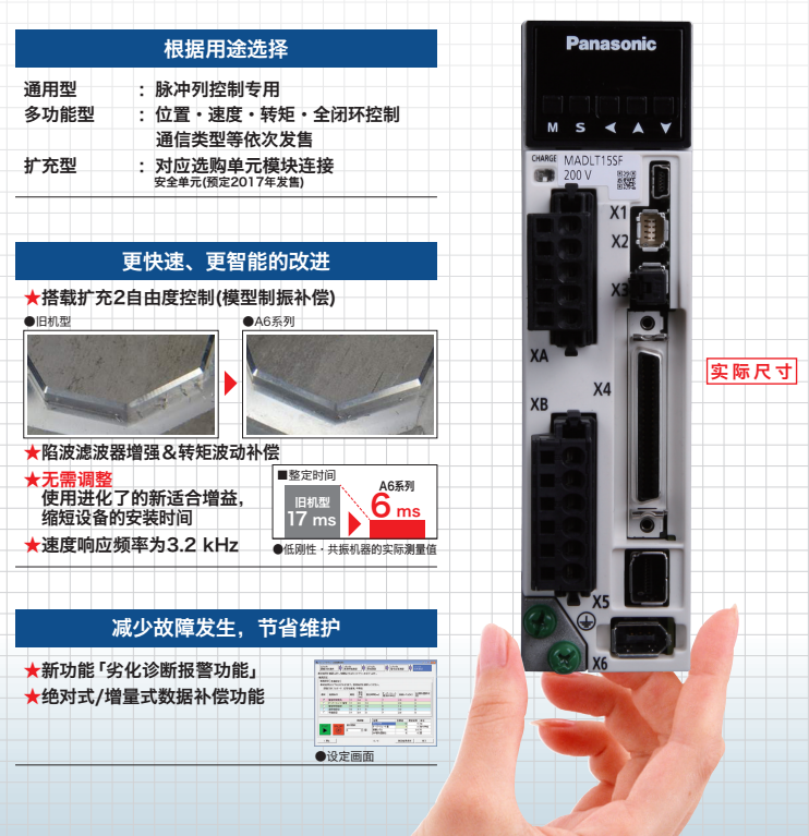 MINAS A6 系列 通用型伺服电机 MSMF 低惯性 3000 r/min-KERNTECH，科恩电气，工业自动化控制系统服务商