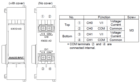 电力环保功率监控表KW2G-H系列AKW2160G-KERNTECH，科恩电气，工业自动化控制系统服务商