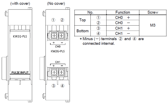 电力环保功率监控表KW2G-H系列AKW2160G-KERNTECH，科恩电气，工业自动化控制系统服务商