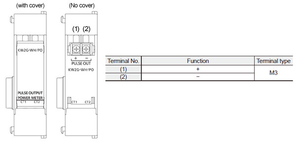 电力环保功率监控表KW2G-H系列AKW2182G-KERNTECH，科恩电气，工业自动化控制系统服务商