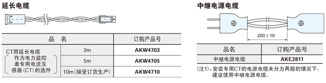 电力环保功率监控表KW2G-H系列AKW2160G-KERNTECH，科恩电气，工业自动化控制系统服务商