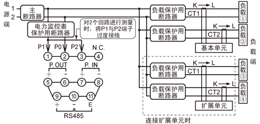 电力环保功率监控表KW2G-H系列AKW2160G-KERNTECH，科恩电气，工业自动化控制系统服务商