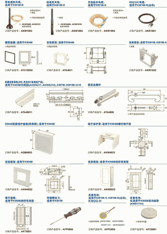 电力环保功率监控表KW2G-H系列AKW2160G-KERNTECH，科恩电气，工业自动化控制系统服务商