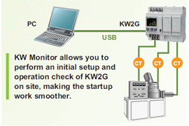 电力环保功率监控表KW2G系列AKW2010G-KERNTECH，科恩电气，工业自动化控制系统服务商